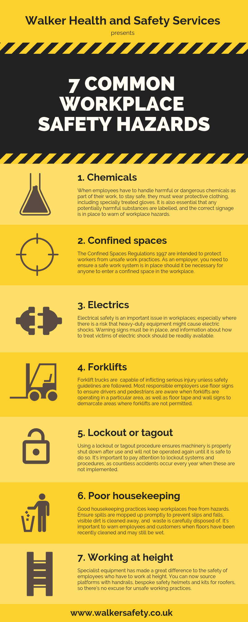 Identifying Workplace Hazards A Helpful Guide Iauditor Images And