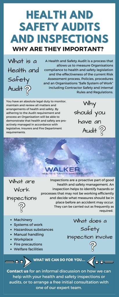 Reasons Health and Safety Audits and Inspections are beneficial to a ...