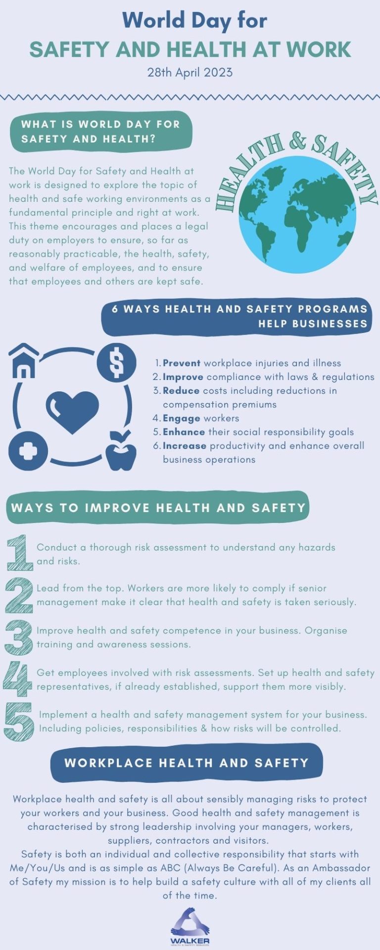 World Day for Safety and Health at Work 2023 | Walker Health and Safety