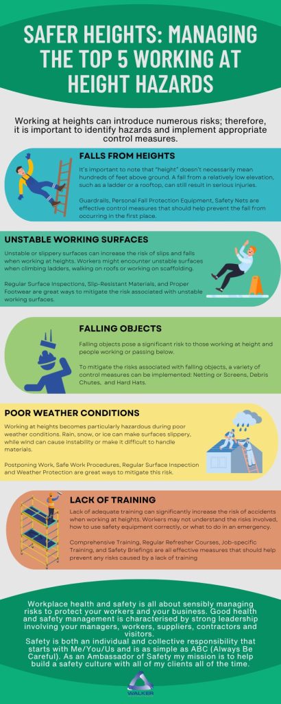 Safer Heights | Walker Health and Safety