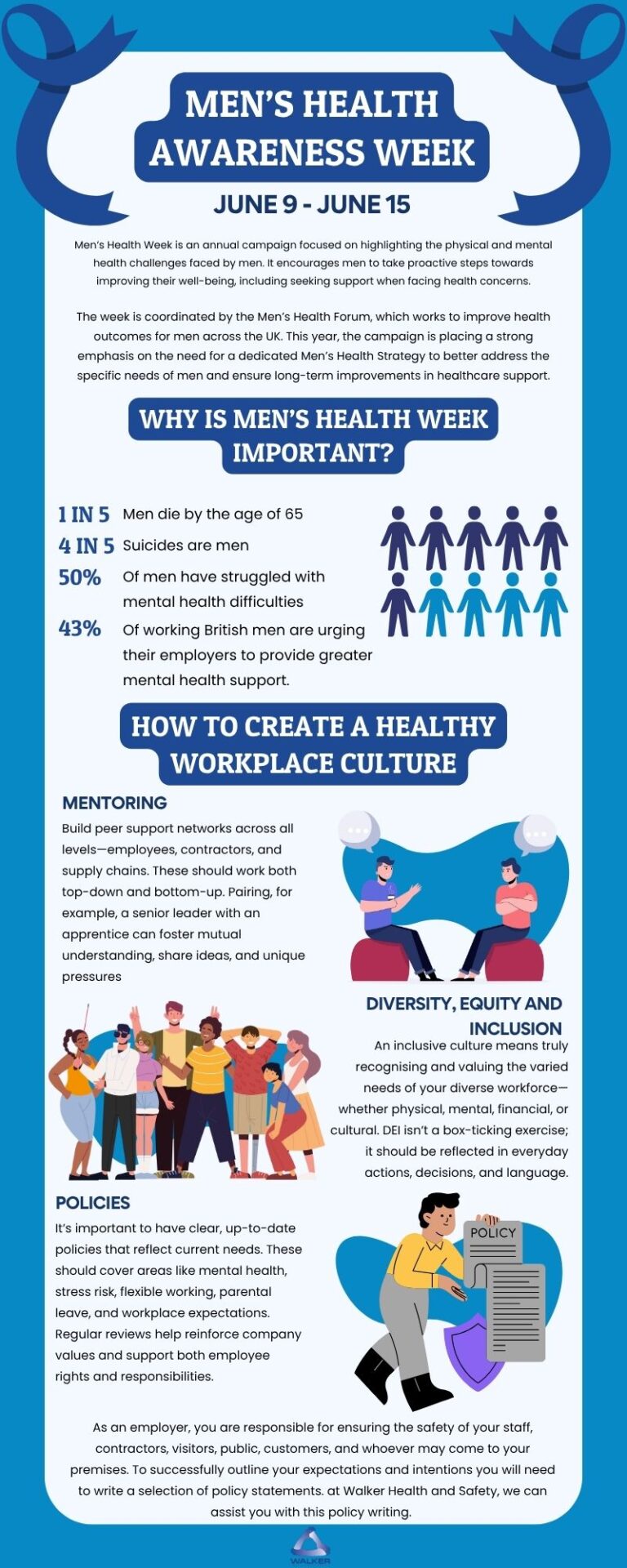 Men's Health Awareness Week - June 9th-15th | Walker Health and Safety