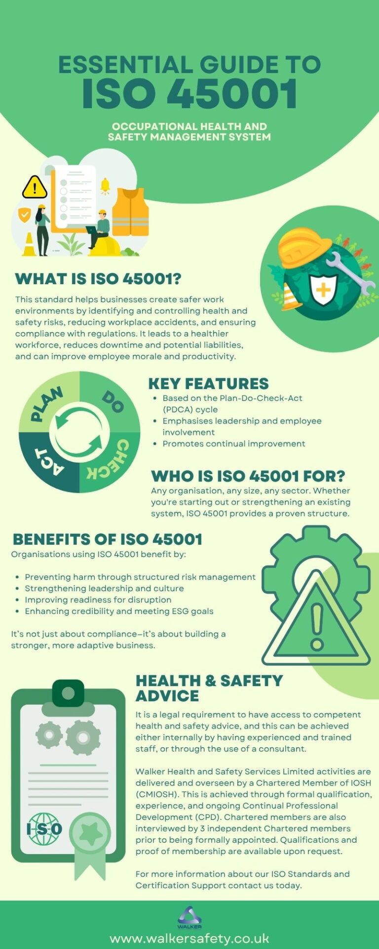 ISO 45001: Why Workplace Safety Should Matter to Everyone